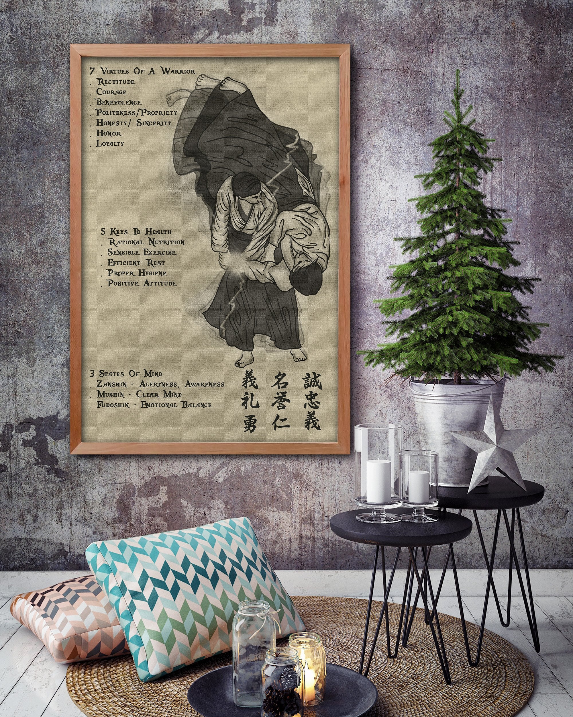 Ai006 – 753 Code – English – Aikido Poster – Posterveto