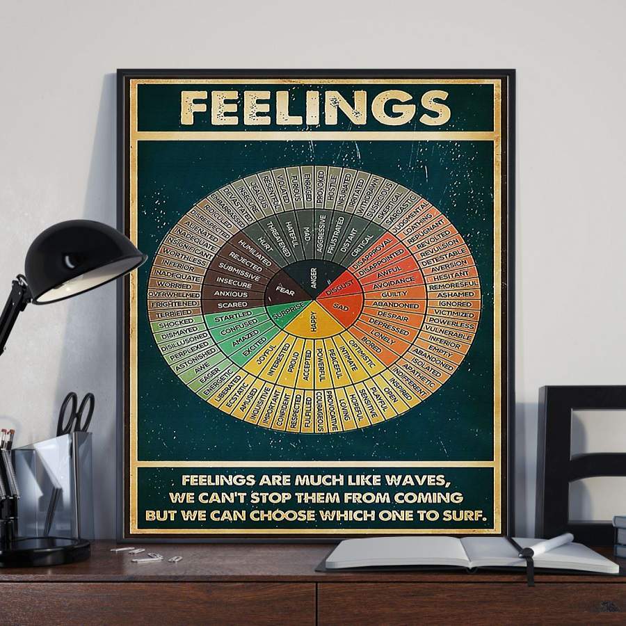 Feelings Are Much Like Waves Poster Say Anything Poster – Posterveto