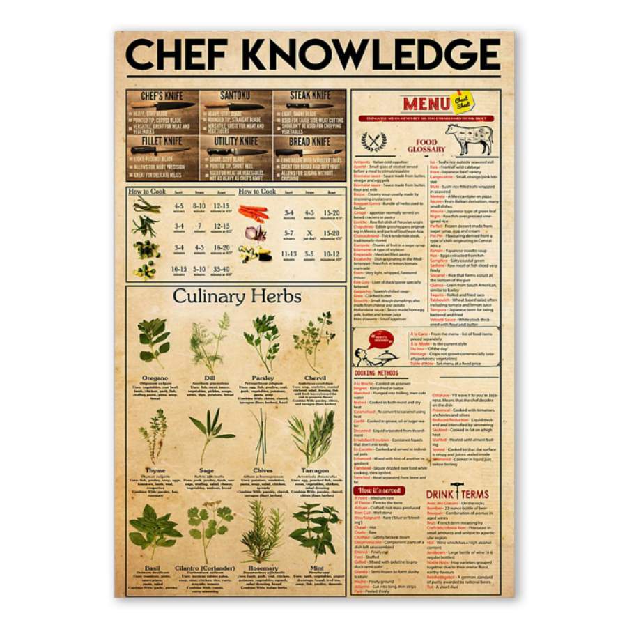 Chef knowledge Custom Design Gift For Chef Poster – Antchatter