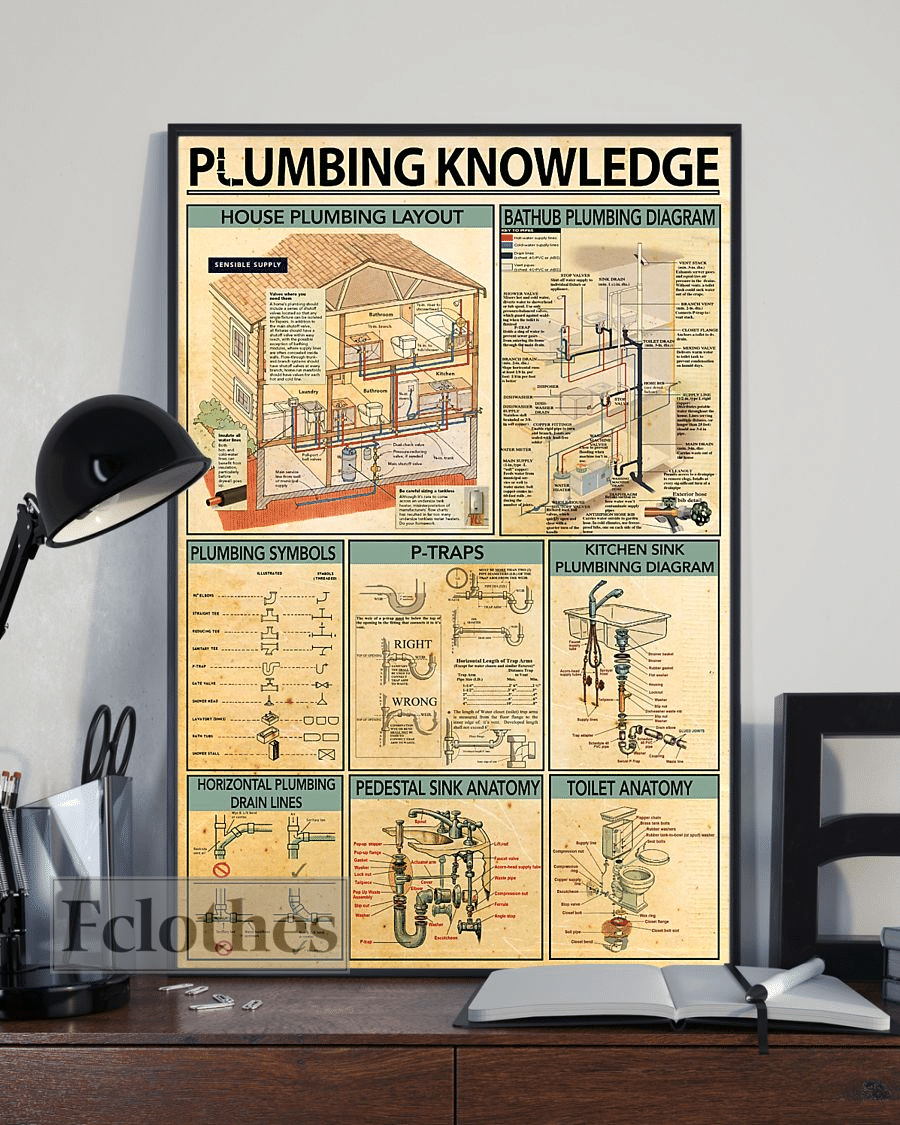 Plumbing Knowledge Vertical Poster LH400007 – Posterveto