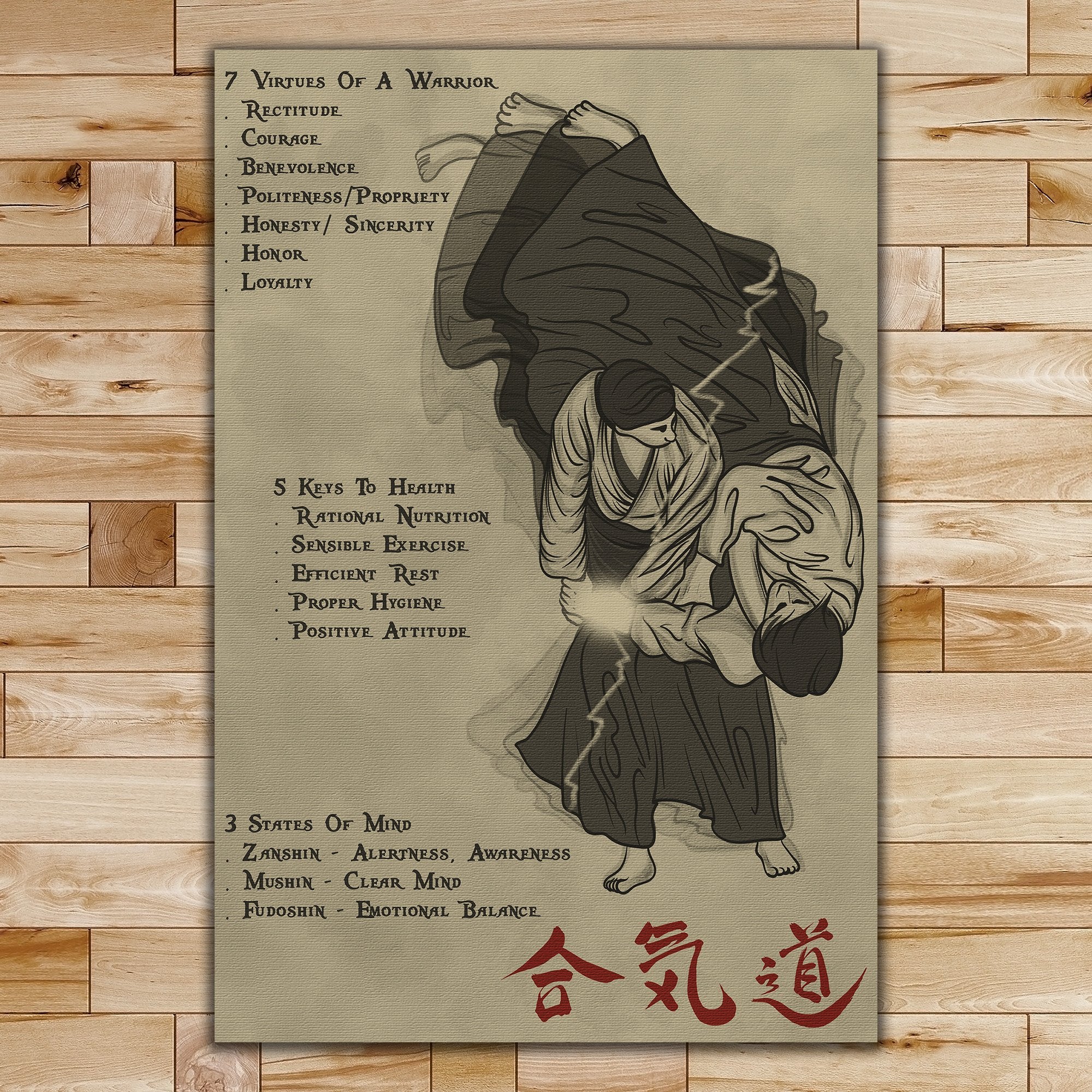 Ai021 – 753 Code – English – Aikido Poster – Posterveto