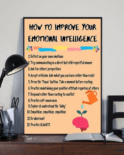 Social Worker Improve Your Emotional Intelligence – Unframed Vertical ...
