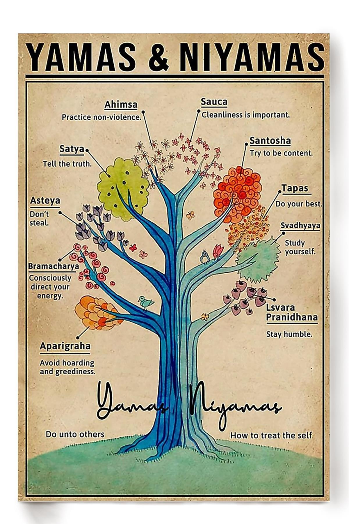 Yamas And Niyamas Poster – MrDad Store