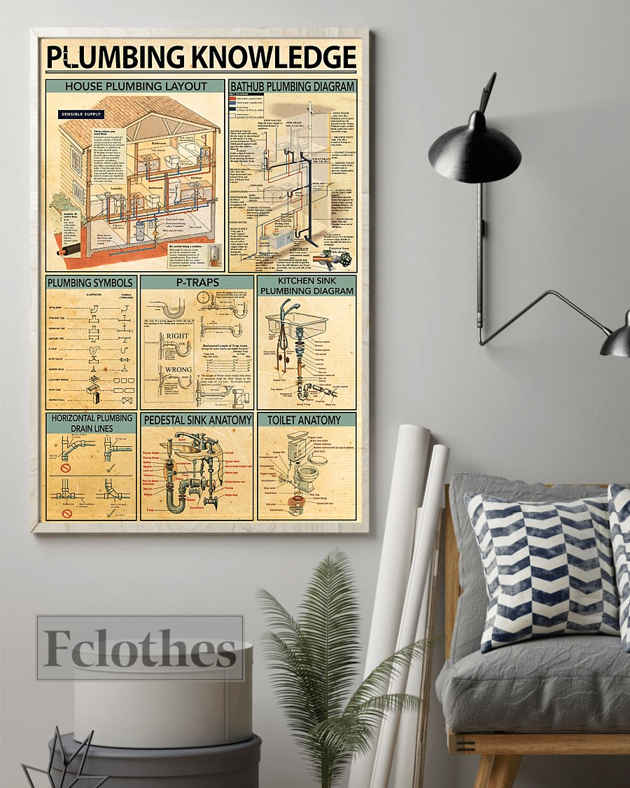 Plumbing Knowledge Vertical Poster LH400007 – Posterveto