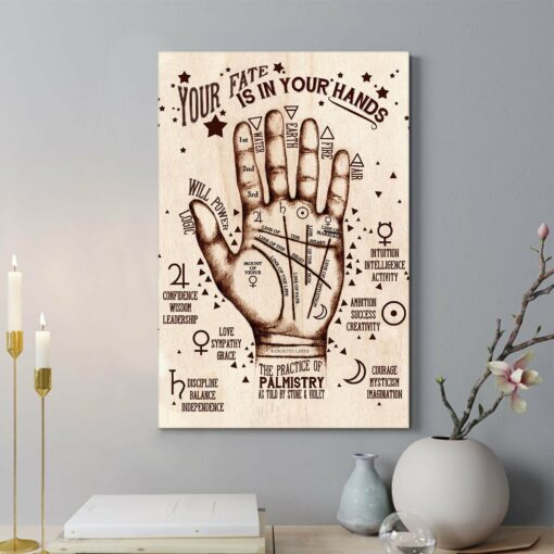 Palmistry Art-The Practice Of Palmistry – Poster – MrDad Store