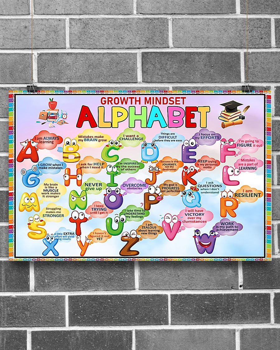 Teacher Growth Mindset Alphabet Horizontal Canvas And Poster | Wall ...