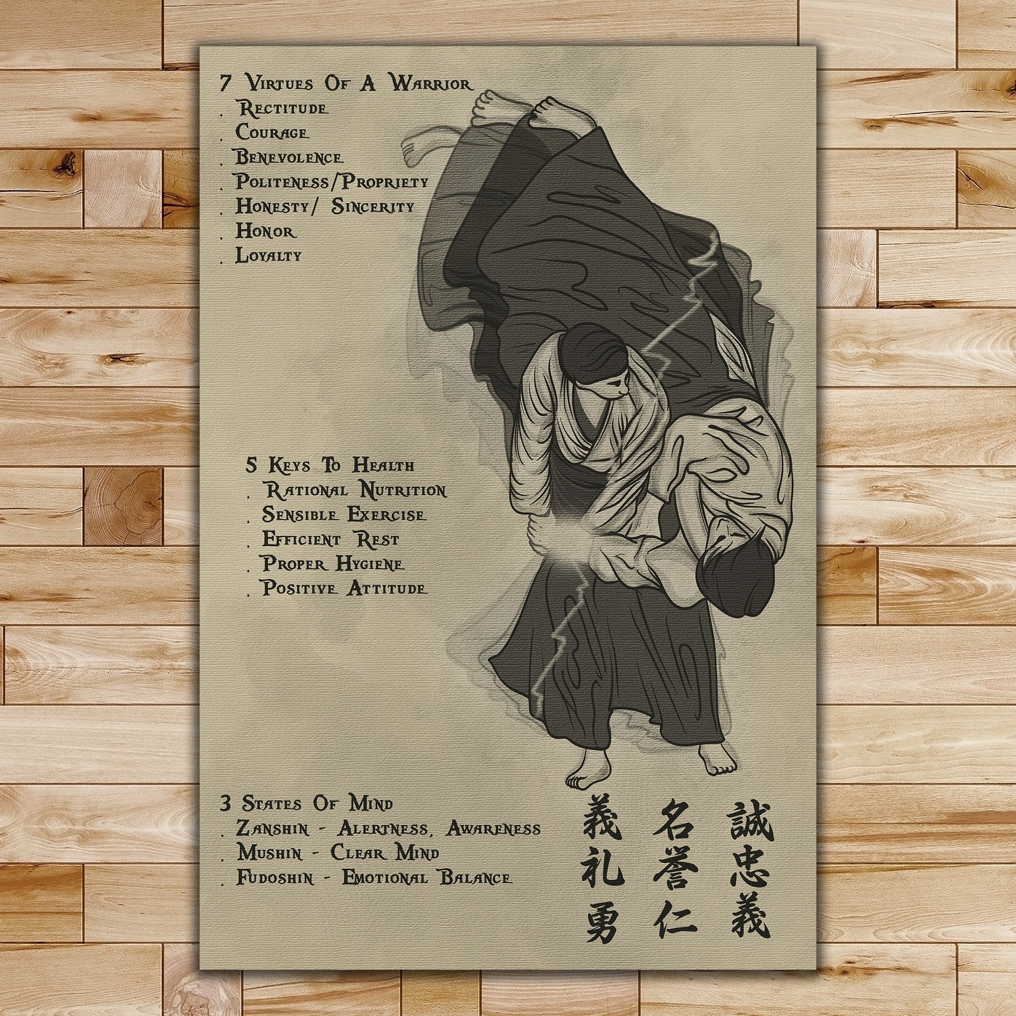 Ai006 – 753 Code – English – Aikido Poster – Posterveto