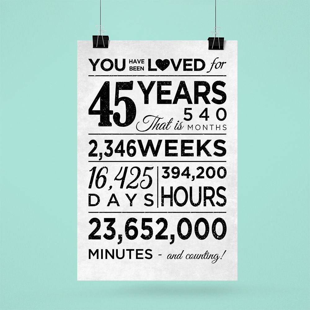 Personalized 45Th Wedding Anniversary Gifts Poster For Couple