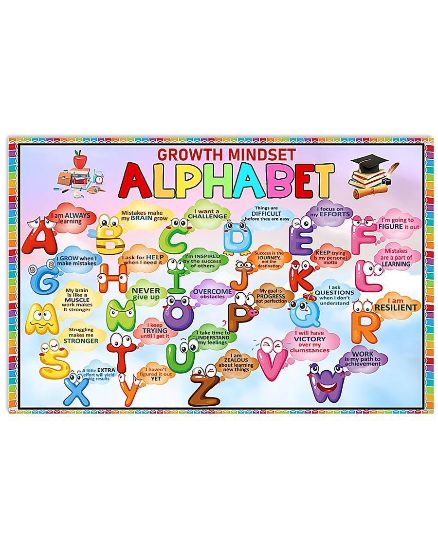 Teacher Growth Mindset Alphabet Horizontal Canvas And Poster | Wall ...