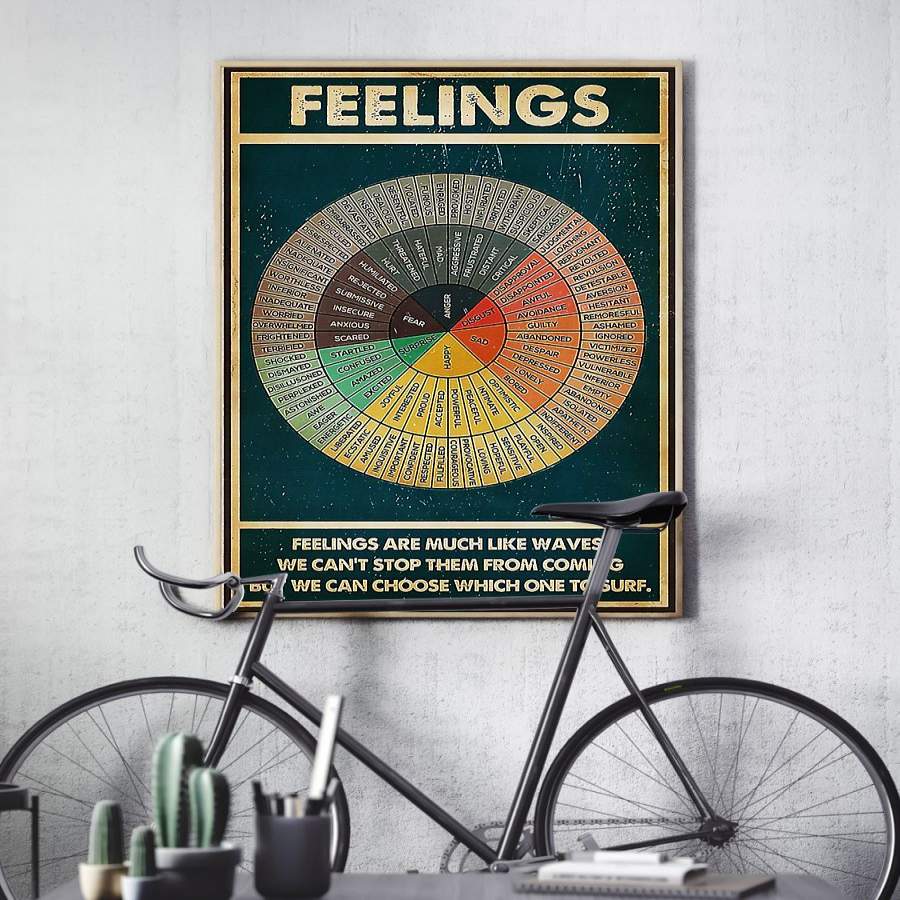 Feelings Are Much Like Waves Poster Say Anything Poster – Posterveto