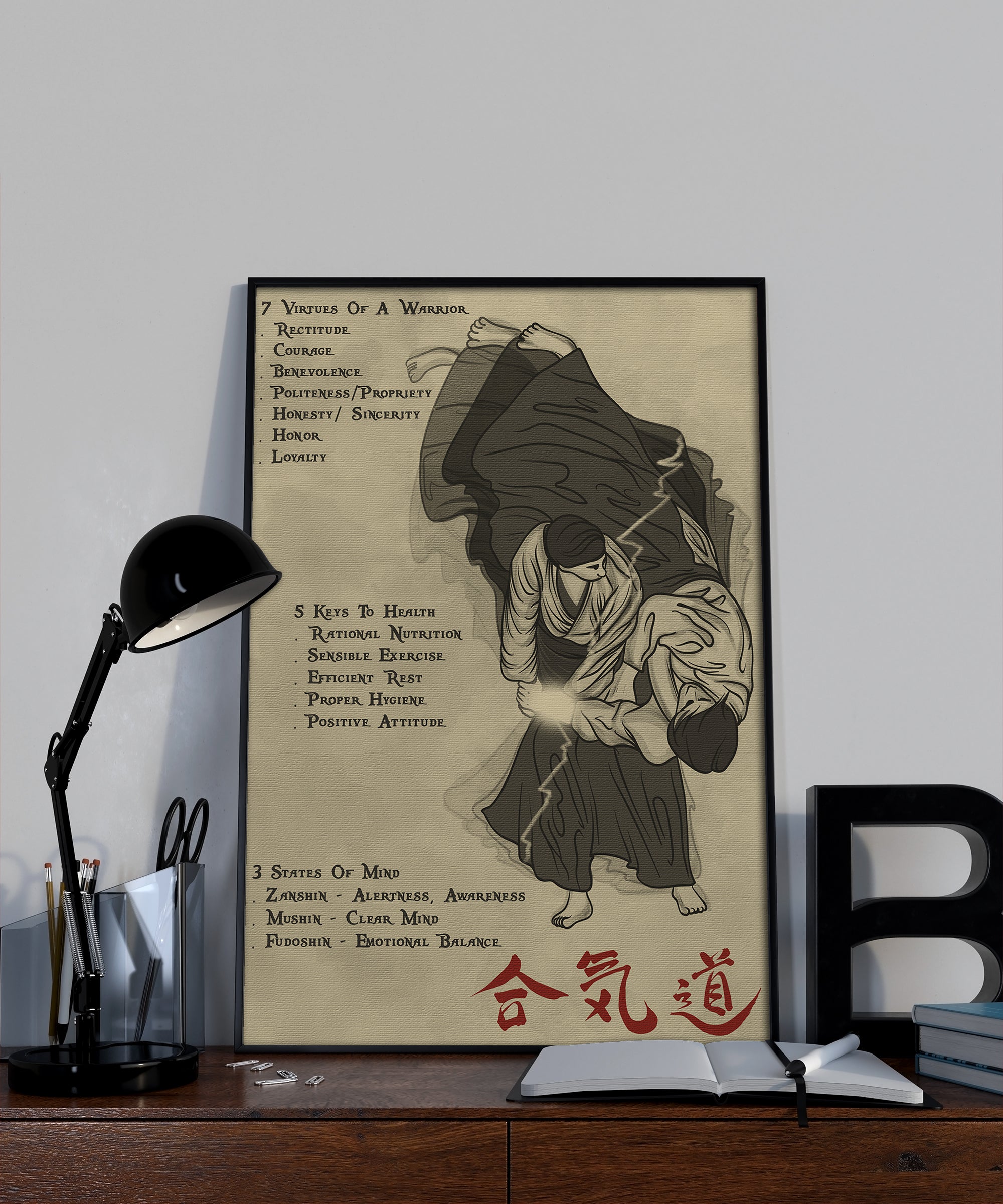 Ai021 – 753 Code – English – Aikido Poster – Posterveto