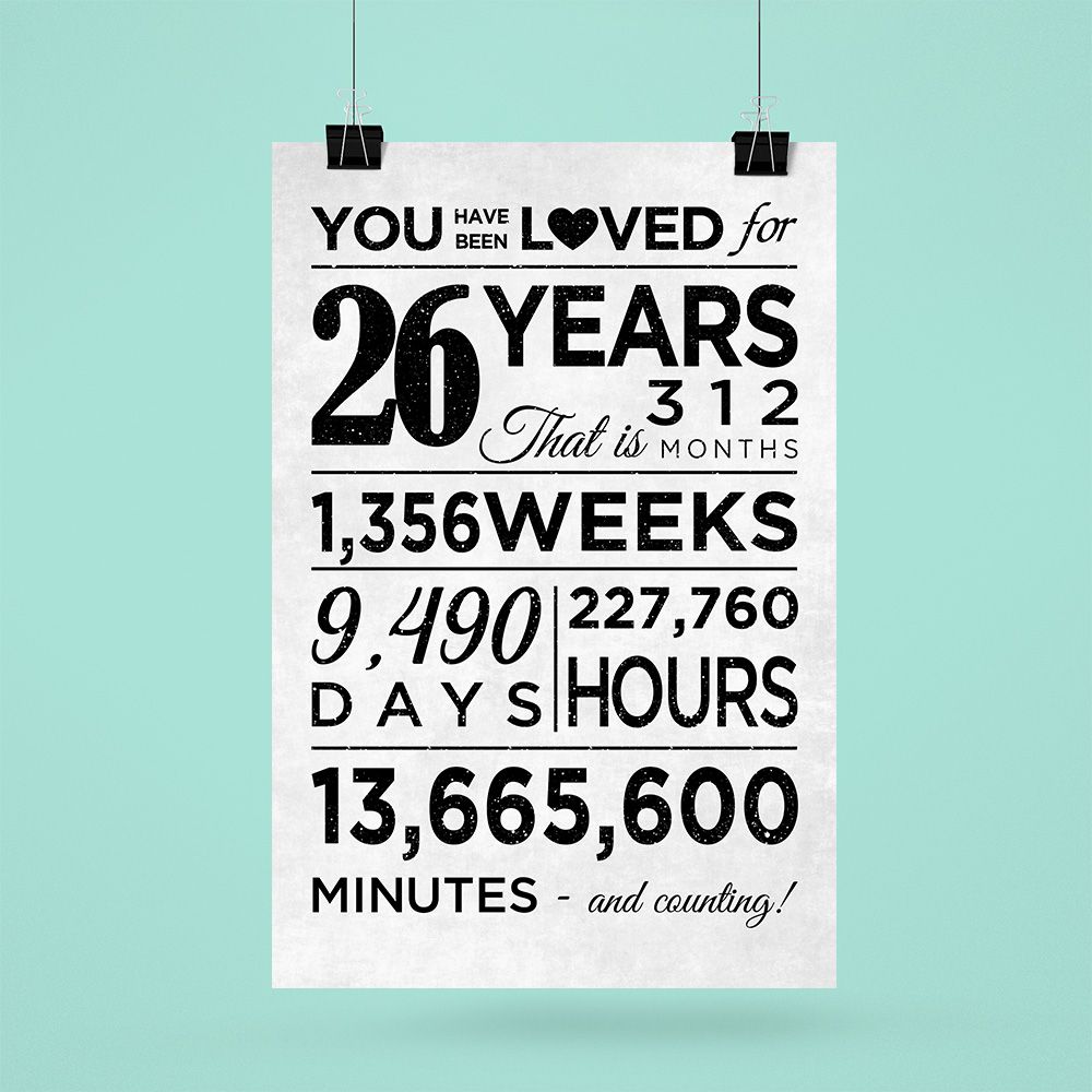 Personalized 26Th Wedding Anniversary Gifts Poster For Couple 