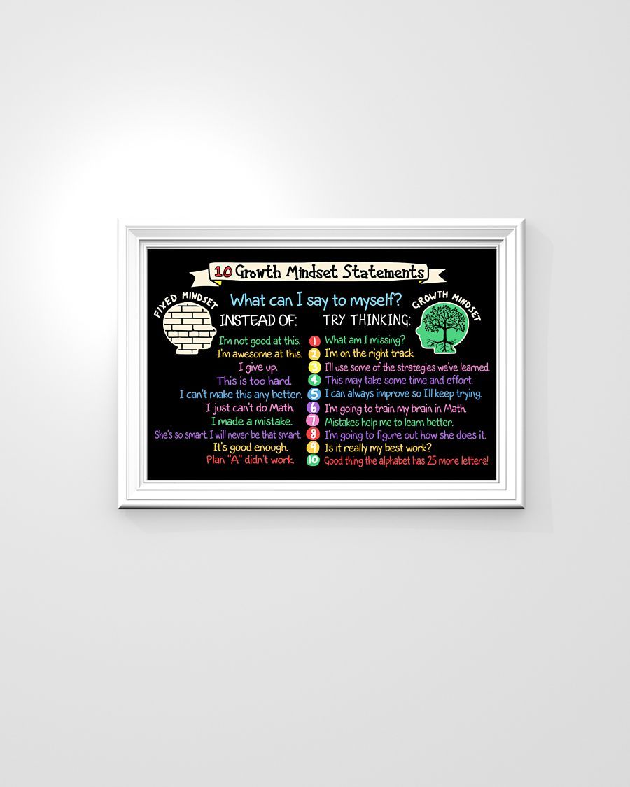 Teach Growth Mindset Poster – Unframed Horizontal Poster – Posterveto