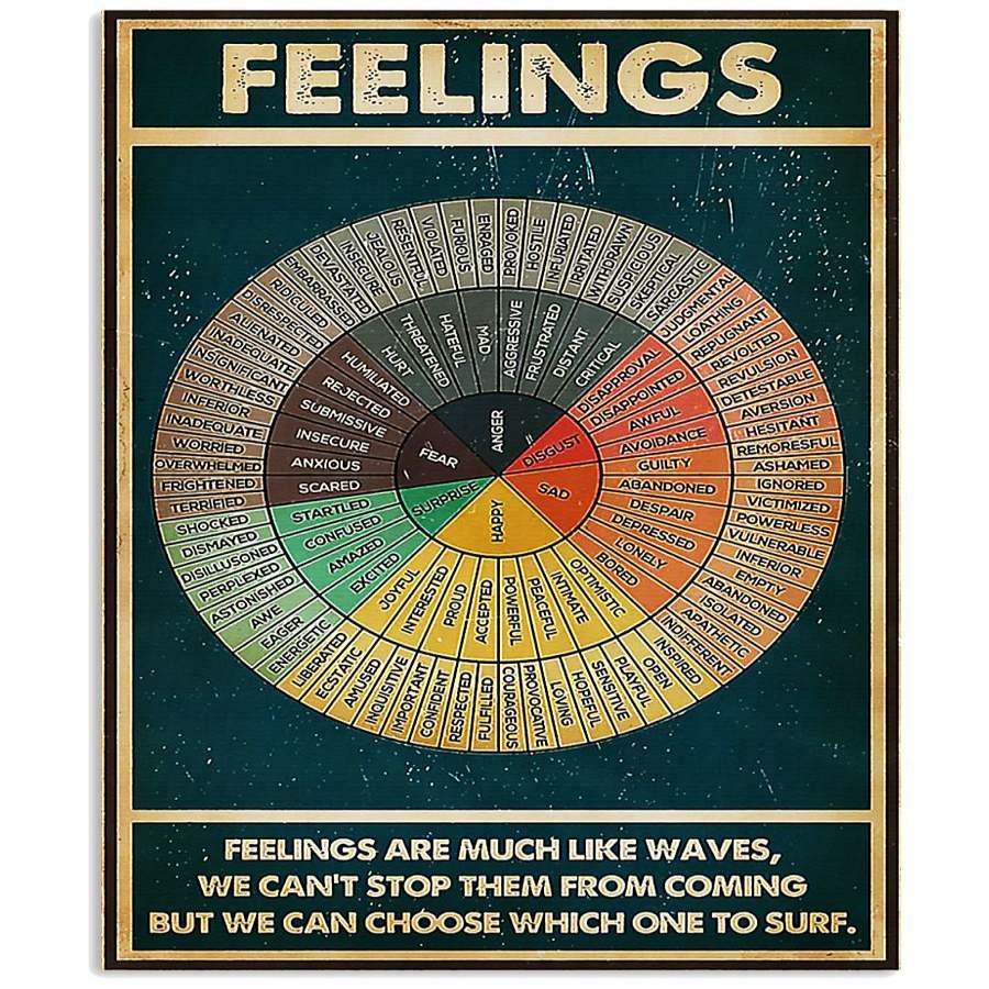 Feelings Are Much Like Waves Poster Say Anything Poster – Posterveto