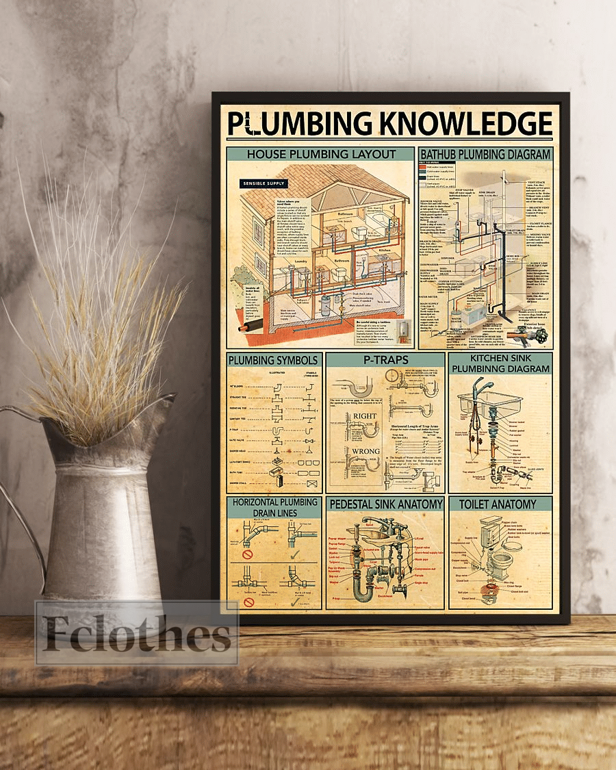 Plumbing Knowledge Vertical Poster LH400007 – Posterveto